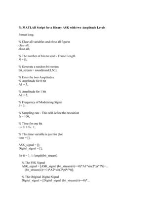 Bask Bfsk Bpsk PDF