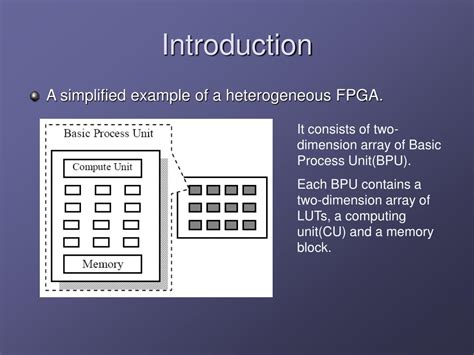 Ppt Timing Driven Placement For Heterogeneous Fpga Powerpoint Presentation Id3352334