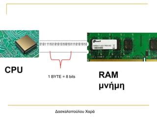 Cpu Memory PPT