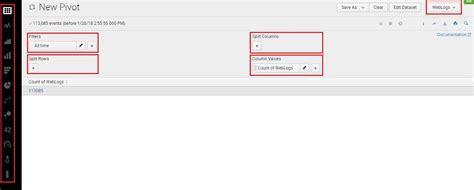 The Pivot Editor Splunk 7 Essentials Third Edition Book