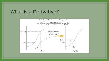 Derivatives Practice PowerPoint With Practice Problems TPT