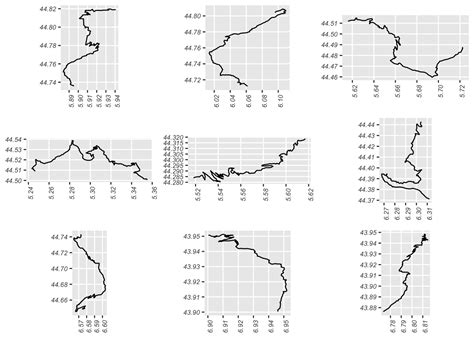 4 Working With Route Data Visualising Wrc Rally Stages With Rayshader And R
