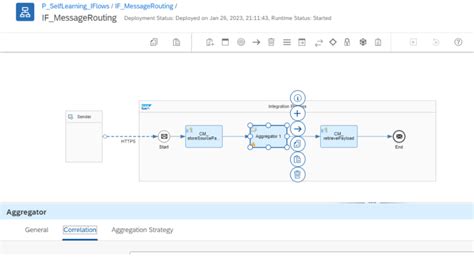 Sap Cloud Platform Integration Cpi Part 10 Palette Functions 4 Message Routing Elearning