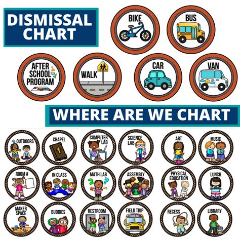 Fox Classroom Theme Ideas For Elementary Teachers In 2024 Teaching