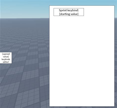 How To Make A Keybind Editor With Datasaving Community Tutorials Developer Forum Roblox