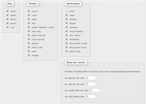 Cara Membuat Database Mysql Dengan Phpmyadmin