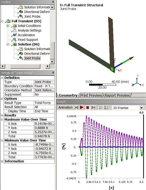 joint probe not supported on fixed joint in msup transient structural