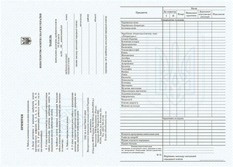 Табель навчальних досягнень 6 11 клас Укр Ранок 9786170979834 480577