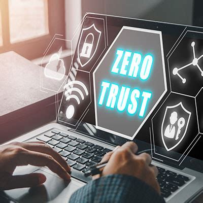 Implement Zero Trust Policies To Combat Ransomware Techworks Consulting Blog Long Island