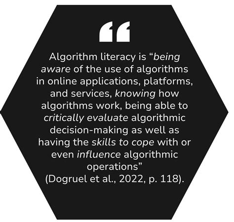 Introduction Algorithmic Awareness Toolkit Teaching Algorithmic