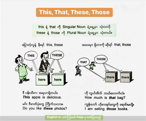 English စာ သင်ကြမယ် Added A New Photo English စာ သင်ကြမယ်