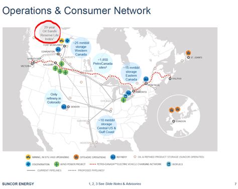 Suncor Stock Analysis Oil Stock Owned By Buffett Cheap Stock Sven