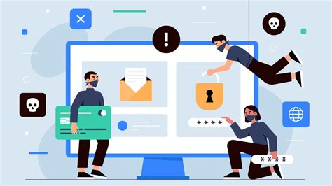 Introduction To Network Security Threats