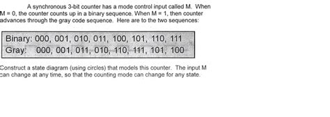 Solved A Synchronous 3 Bit Counter Has A Mode Control Input Chegg Com