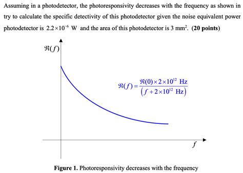 Solved Assuming In A Photodetector The Photoresponsivity