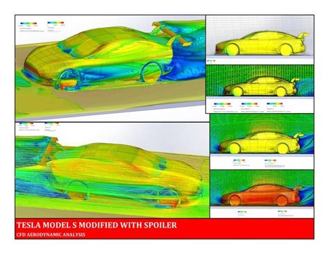 CFD AND THERMAL SIMULATION IN PRODUCT DESIGN By Jay P At Coroflot
