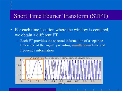 Ppt Short Time Fourier Transform Stft Powerpoint Presentation Free