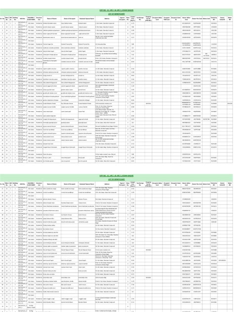 Cluster List Pdf