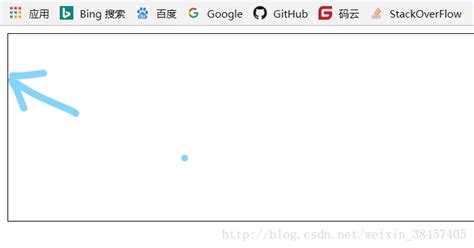 如何处理div与浏览器之间的间隙div与浏览器顶部的距离取消 Csdn博客