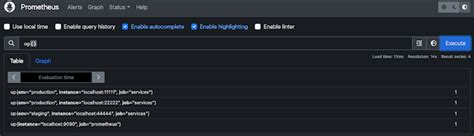 getting started with prometheus workshop service discovery