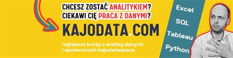 Kajo Rudziński On Linkedin Sql Types Including Cross Join And Full Join