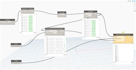 Trying To Copy Level Parameter Into A Shared Parameter Schedule For
