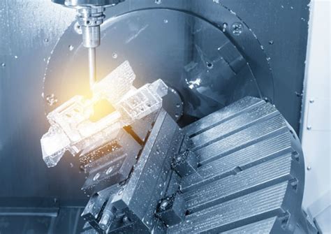 CNC Machining Axis VS Axis VS Axis SANS