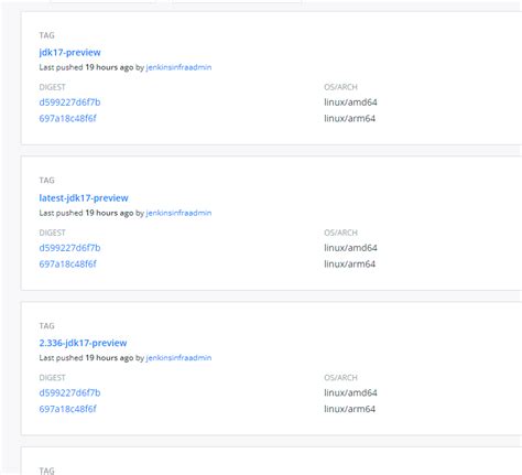 Some JDK17 Images Not Being Pushed Since Docker Bake Refactor Issue