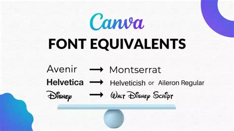 Canva Font Guides Artofit