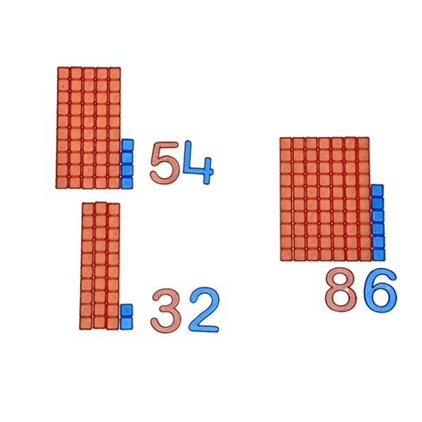 Base 10 Para La Mesa De Luz · Educativos Matemáticas