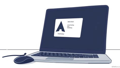 Arch Linux Configuration How To Do It