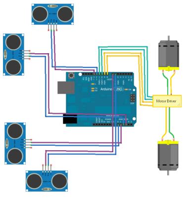 Formula For Decision Making When In Contact With An Obstacle Using Arduino Arduino Stack Exchange