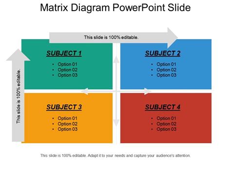 Matrix Diagram Powerpoint Slide Template Presentation Sample Of PPT Presentation