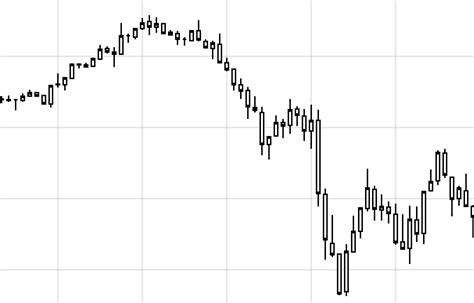 Python Plotly What Is The Tiny Horizontal Line Near Its Close Inside
