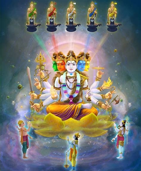 Ashwin Singh आshu सिंह On Linkedin Sanatandharma Hinduism Vedas