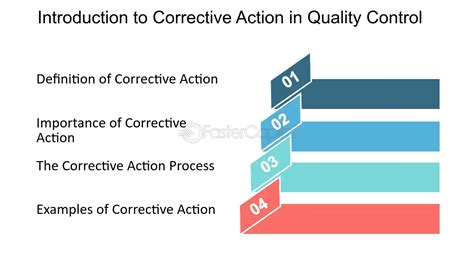 Corrective Control Risk Control Techniques Preventive Corrective