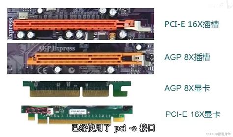 【计算机基础恶补】南桥北桥 阿里云开发者社区