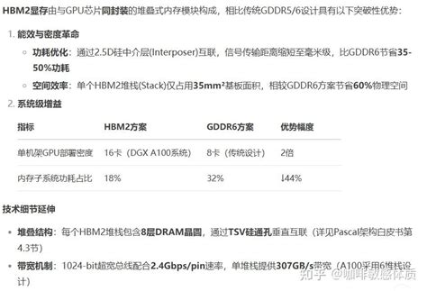 Nvidia A100硬件架构学习 知乎