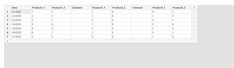 Solved Power Query Dynamically Query Group Of Columns Microsoft Fabric Community