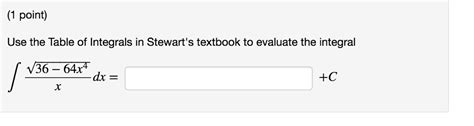 Solved Use The Table Of Integrals In Stewarts Textbook To Chegg Com