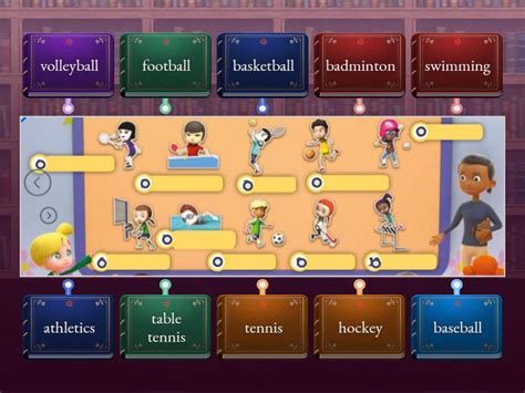 Spm D5 Game 1 Labelled Diagram