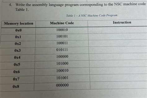 Solved 4 Write The Assembly Language Program Corresponding