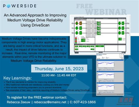 Rebecca Zeeuw On Linkedin Medium Voltage Drives Fail At The Worst