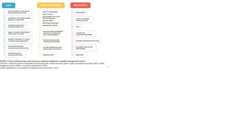 3 2 Mybiosource Learning Center