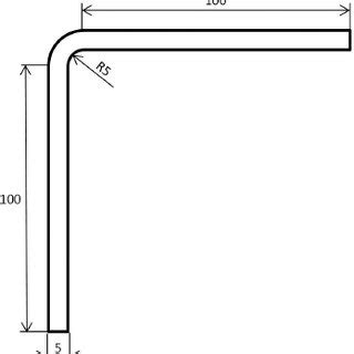 FEM Model Of Component With External Mould Download Scientific Diagram