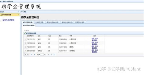 助学金管理系统springbootssmjquery Easy Uimysql 知乎