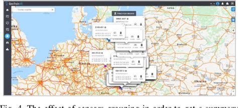 Figure 4 From The Sensors Based Artificial Intelligence Train Control And Monitoring System