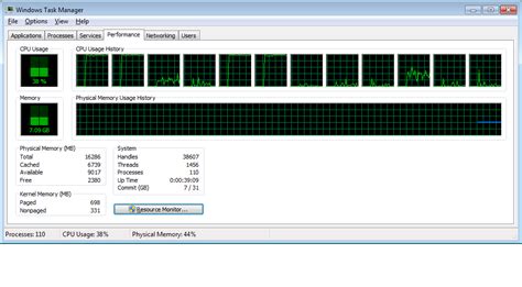 Foreach R Parallel With 12 Cores Stack Overflow