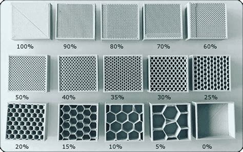 Choosing The Right Infill Structure For 3d Printing