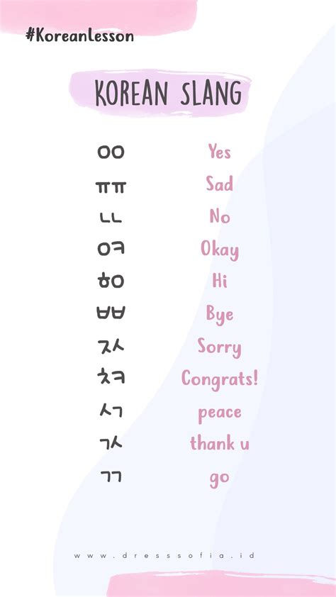 Korean Texting Slang Artofit